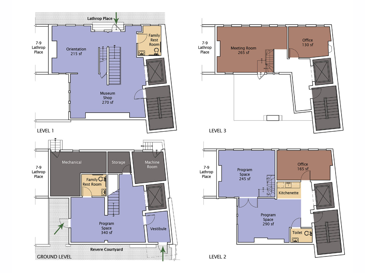 Paul Revere Museum Master Plan • Fennick McCredie Architecture